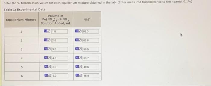 Solved Experiment 3: Determining an Equilibrium Constant | Chegg.com