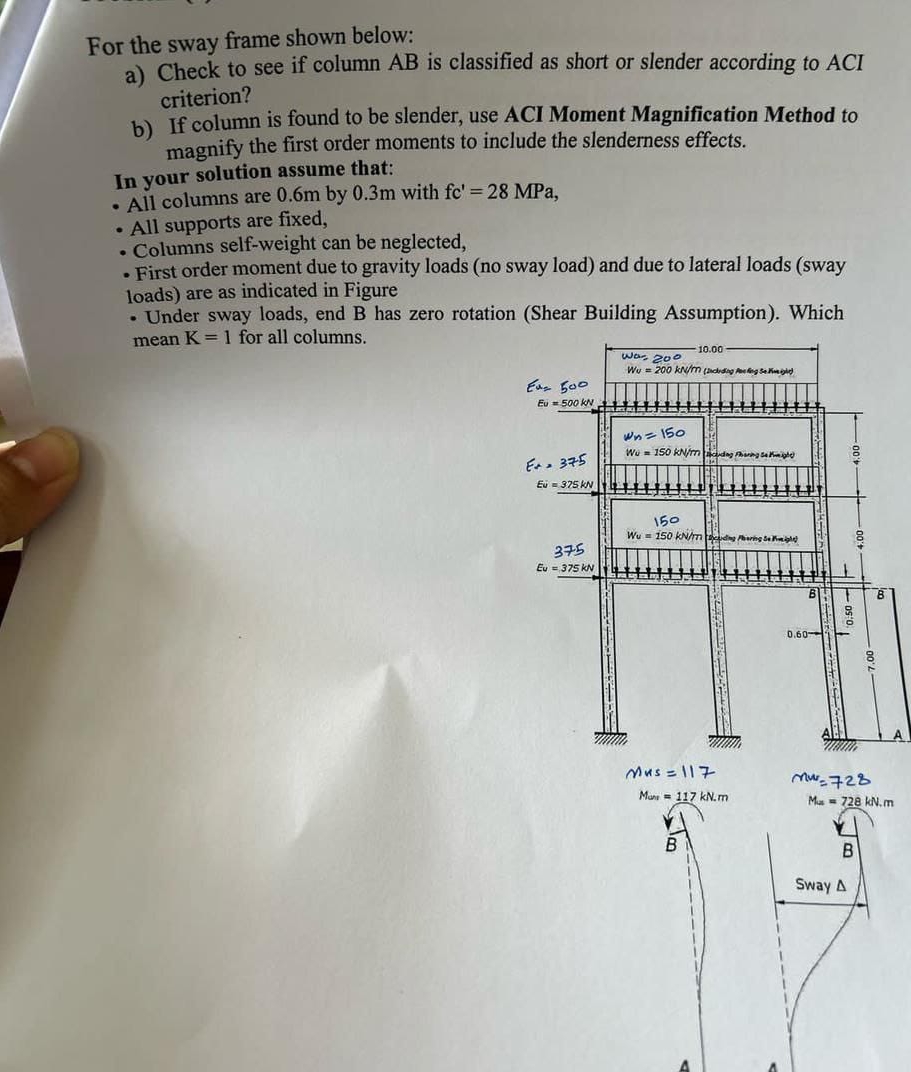 Solved For the sway frame shown below:a) ﻿Check to see if | Chegg.com