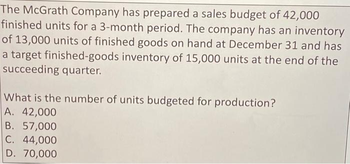 Solved The McGrath Company has prepared a sales budget of | Chegg.com