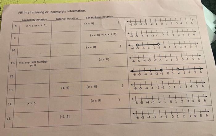 Solved Fill in all missing or incomplete information. Fill | Chegg.com
