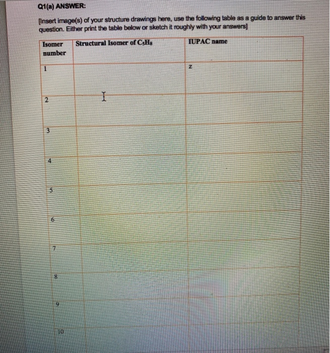 Solved Q1(a) ANSWER: [Insert image(s) of your structure | Chegg.com
