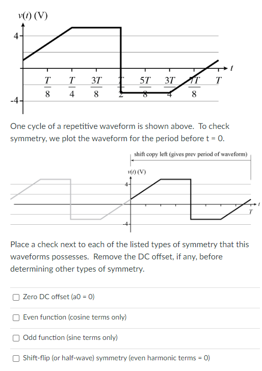 Solved IOne cycle of a repetitive waveform is shown above. | Chegg.com