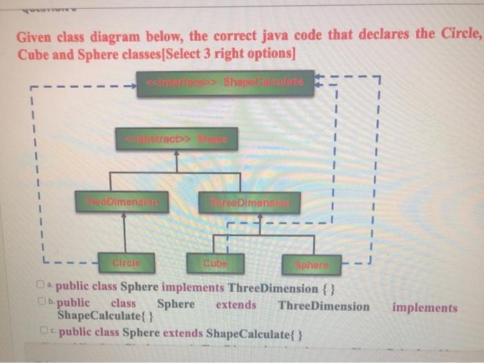 Solved Given Class Diagram Below The Correct Java Code That Chegg