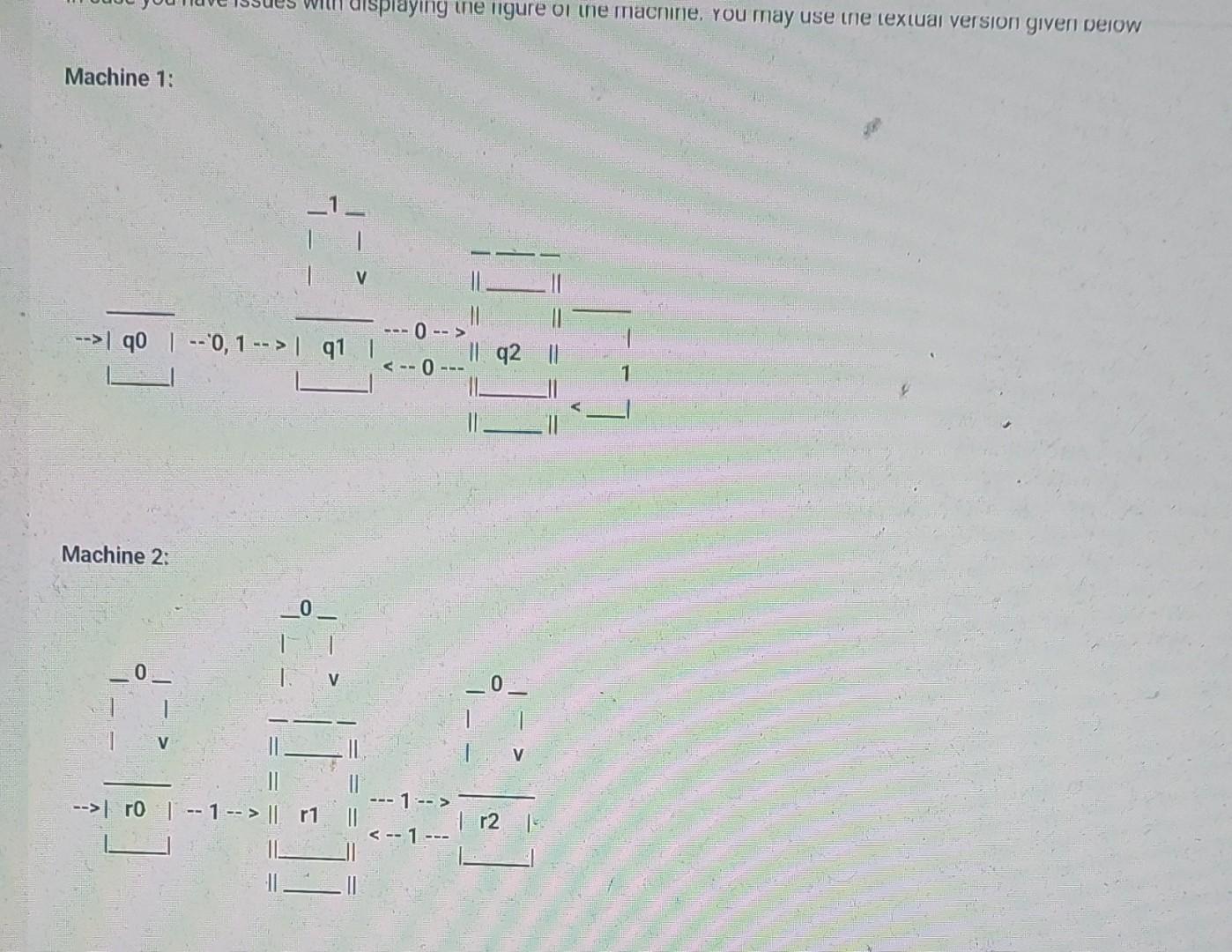 Design a union machine of the above given two DFAs | Chegg.com