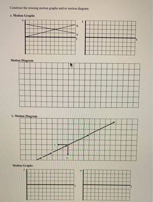 Solved Construct the missing motion graphs and/or motion | Chegg.com