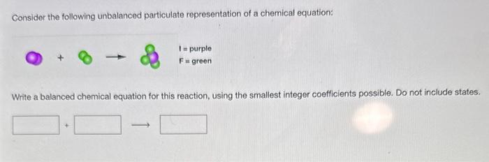 Solved Consider the following unbalanced particulate | Chegg.com