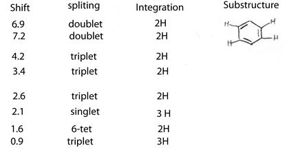 Solved The formula is C13H18O2, the degree of unsaturation | Chegg.com