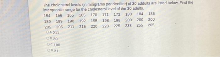 Solved The cholesterol levels (in milligrams per deciliter) | Chegg.com