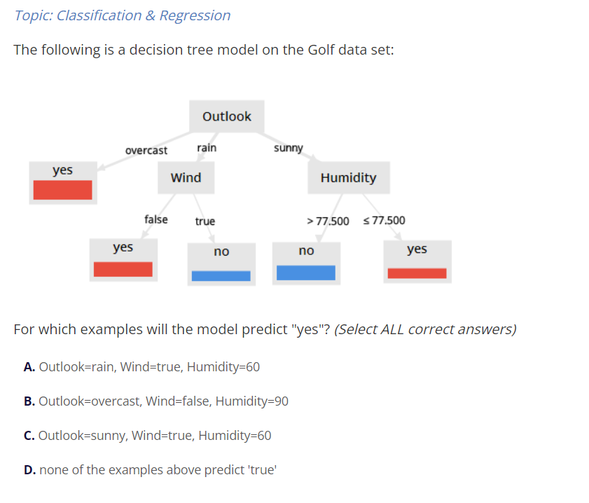 Solved Topic: Classification & RegressionThe following is a | Chegg.com