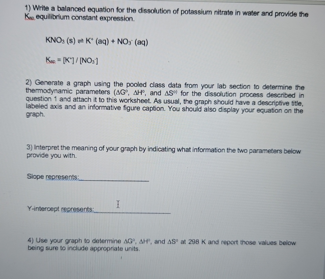 Solved Write a balanced equation for the dissolution of | Chegg.com