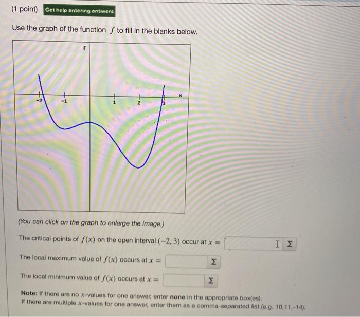 Solved Use the graph of the function f to fill in the blanks | Chegg.com