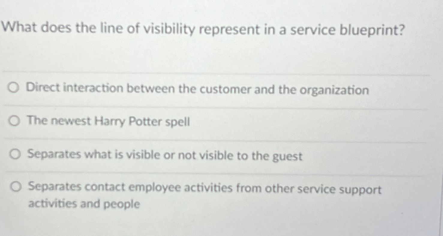Solved What does the line of visibility represent in a | Chegg.com