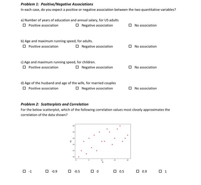 Solved Problem 1: Positive/Negative Associations In each | Chegg.com
