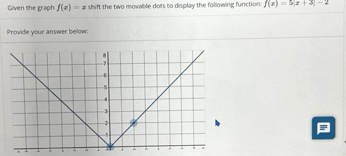 Solved Given The Graph F X X Shift The Two Movable Dots