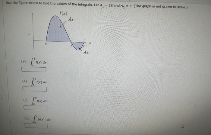 Solved Use the figure below to find the values of the | Chegg.com
