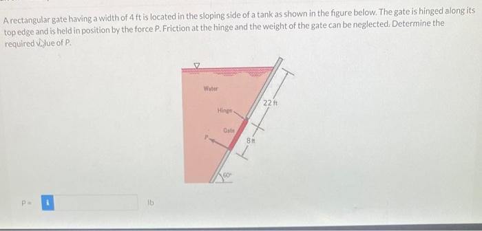 Solved A rectangular gate having a width of 4ft is located | Chegg.com