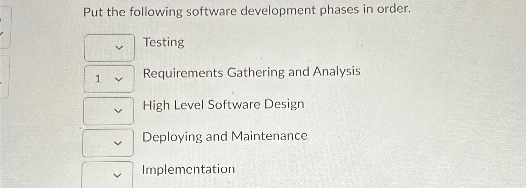 Solved Put the following software development phases in | Chegg.com