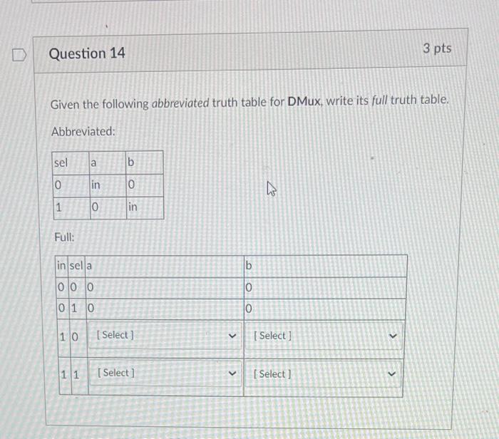 Solved Given the following abbreviated truth table for DMux, | Chegg.com