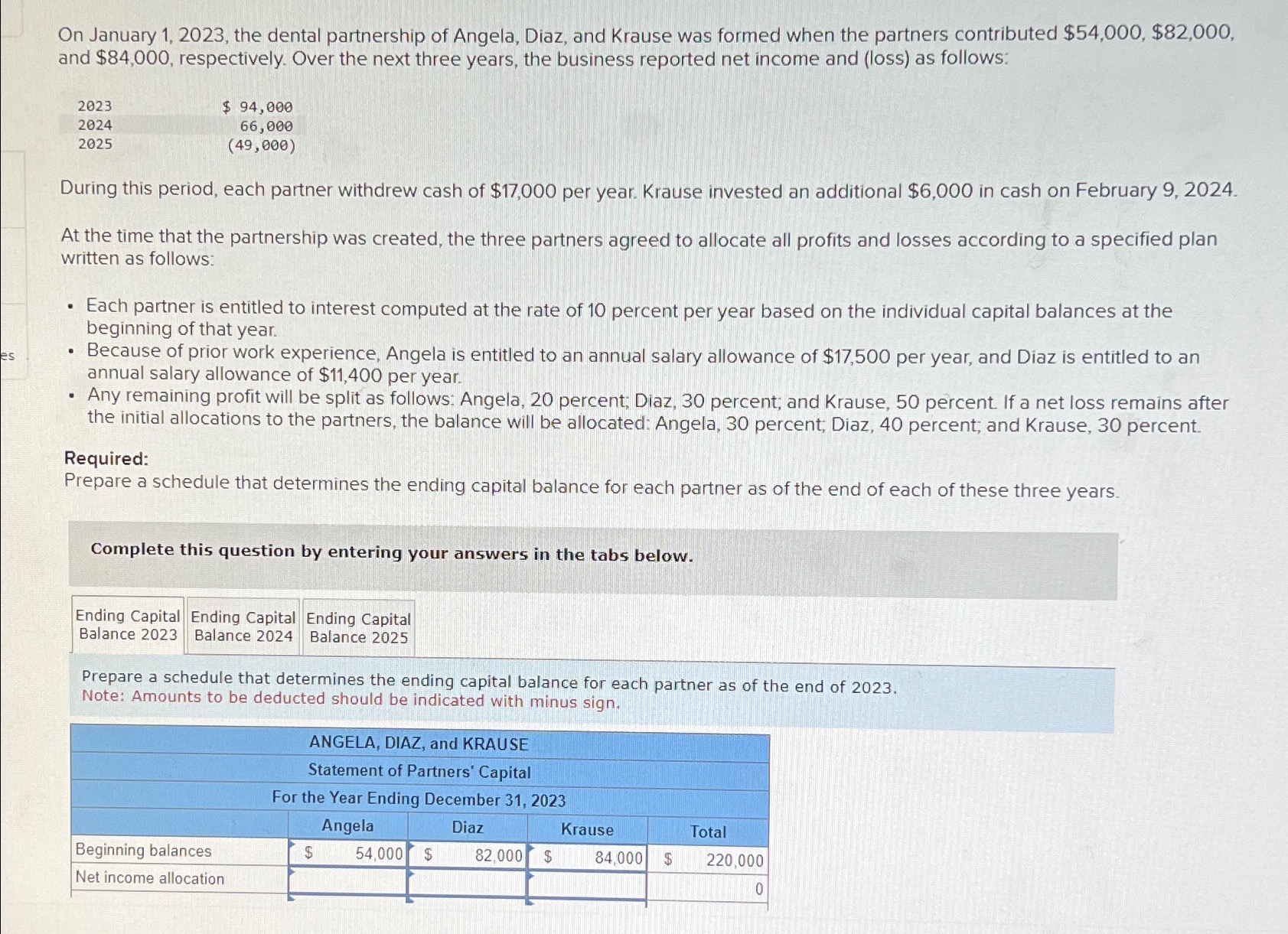 Solved On January 1, 2023, ﻿the dental partnership of | Chegg.com