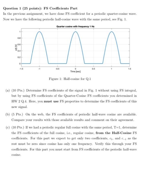 Solved Question 1 (25 points): FS Coefficients Part In the | Chegg.com