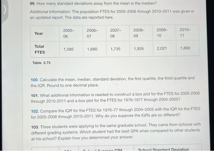 99. How many standard deviations away from the mean | Chegg.com
