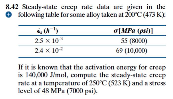 Solved 8.42 Steady-state creep rate data are given in the | Chegg.com