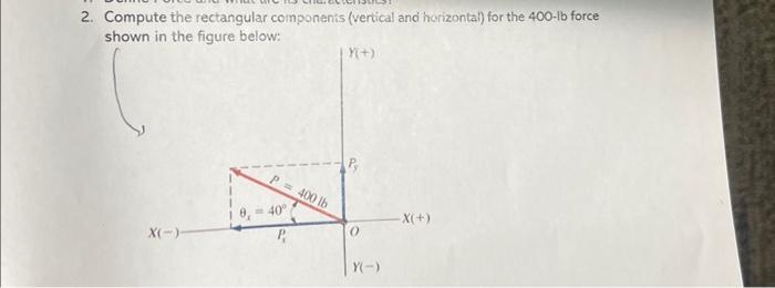 Solved 2. Compute the rectangular components (vertical and | Chegg.com