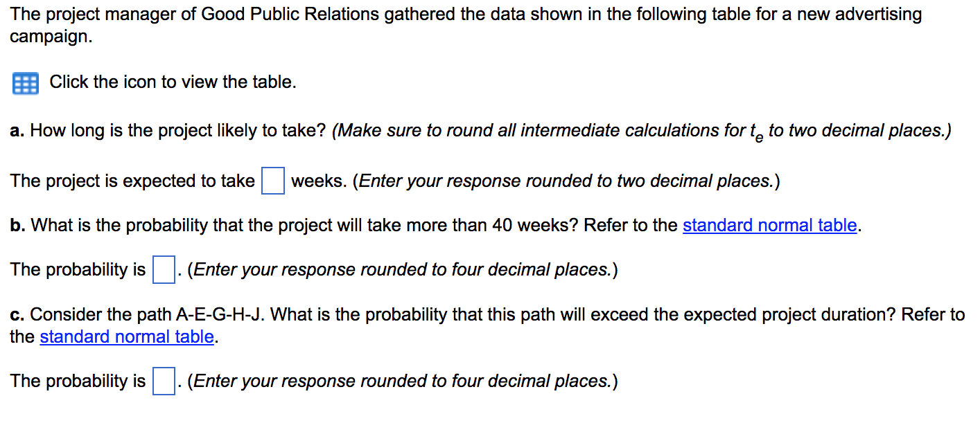 Solved The project manager of Good Public Relations gathered | Chegg.com