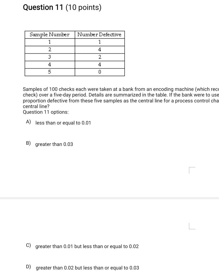 Solved Question 11 (10 points) Samples of 100 checks each | Chegg.com
