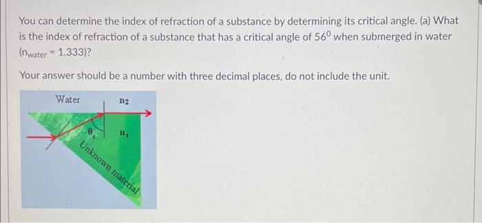 Solved You can determine the index of refraction of a | Chegg.com