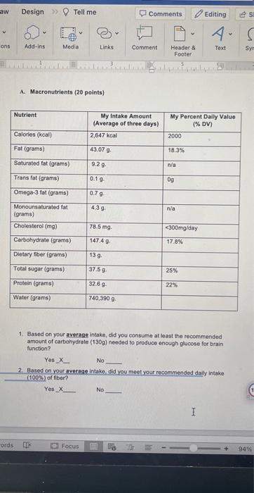 how to calculate my percent daily value from my | Chegg.com