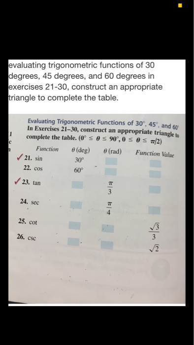 Solved evaluating trigonometric functions of 30 degrees, 45 | Chegg.com