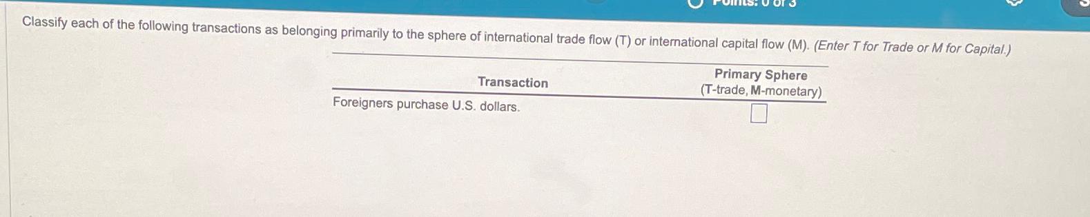 Solved Classify each of the following transactions as | Chegg.com