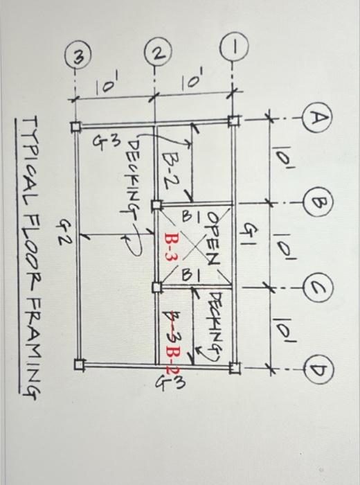Solved TYPICAL FLOOR FRAMINGIn each of the load-tracing | Chegg.com