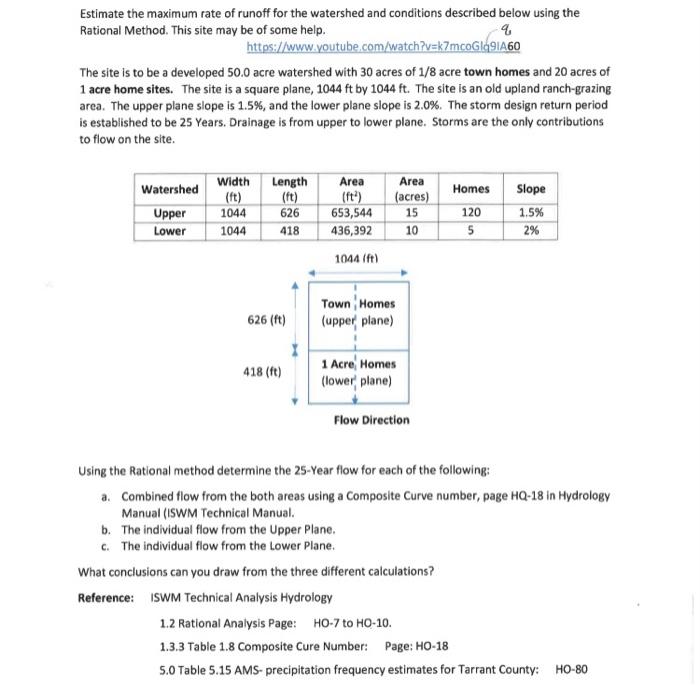 Solved Estimate the maximum rate of runoff for the watershed | Chegg.com