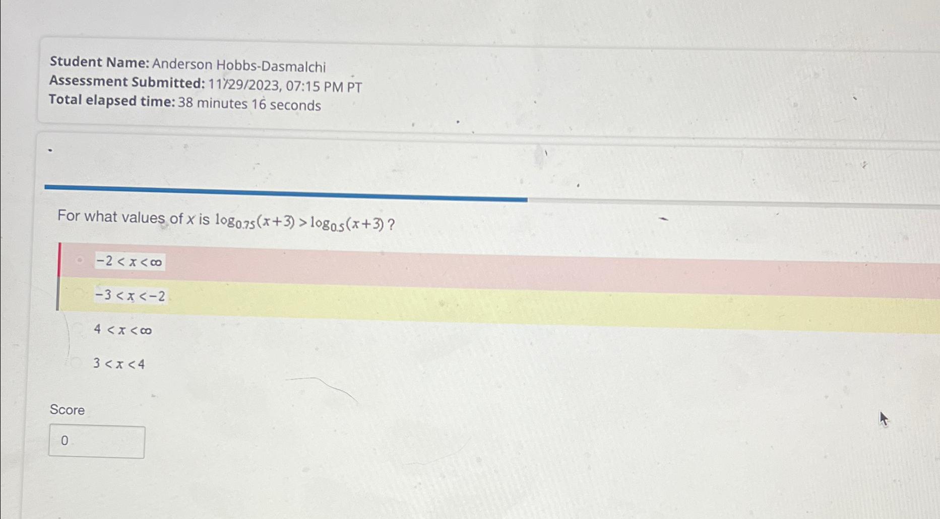 Solved Student Name: Anderson Hobbs-DasmalchiAssessment | Chegg.com