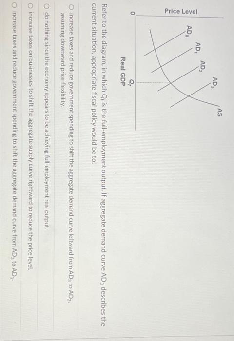 Solved AD3 AD₂ AD₁ AHH Price Level ADO AS Q₁ Real GDP Refer | Chegg.com