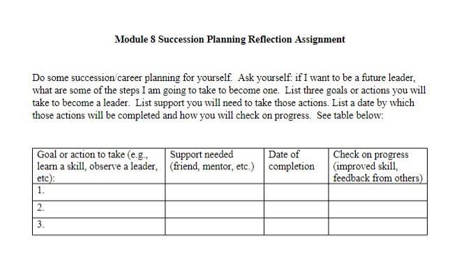 Solved Module 8 Succession Planning Reflection Assignment Do | Chegg.com