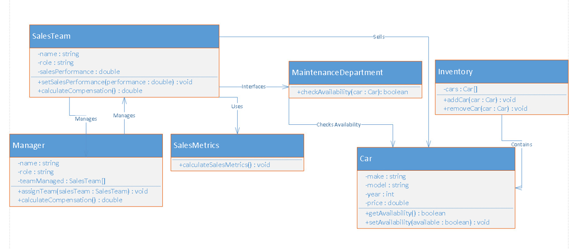 Hello, I need the script and object dictionary for | Chegg.com