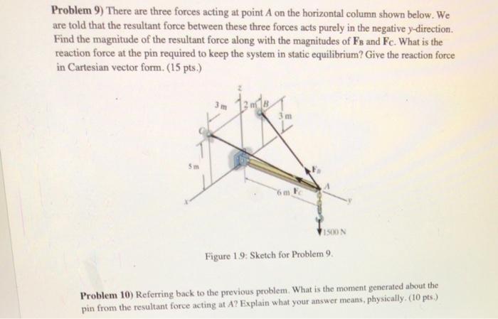 Solved Problem 9) There are three forces acting at point A | Chegg.com