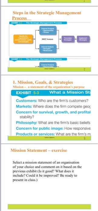 Solved Steps in the Strategic Management Process HIT The | Chegg.com