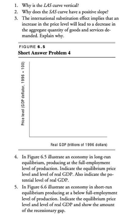Solved 1. Why is the LAS curve vertical? 2. Why does the SAS | Chegg.com
