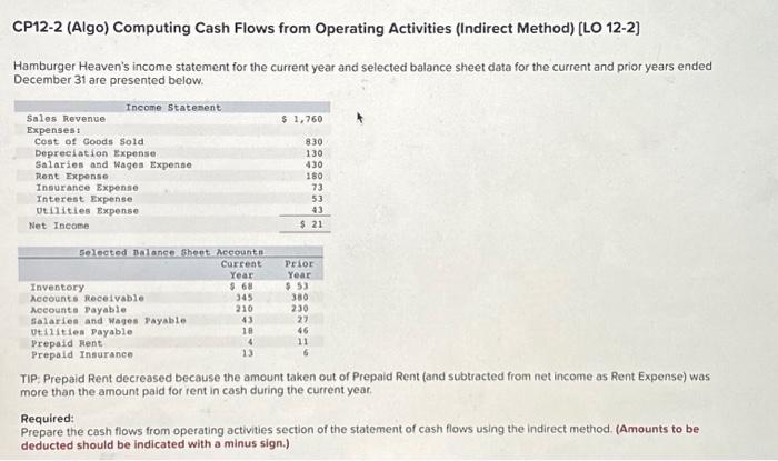 Solved CP12-2 (Algo) Computing Cash Flows from Operating | Chegg.com