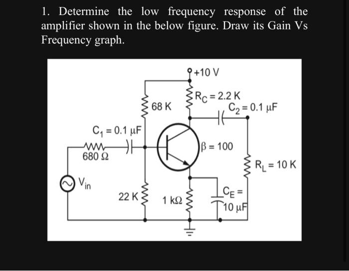 Solved 1. Determine the low frequency response of the | Chegg.com