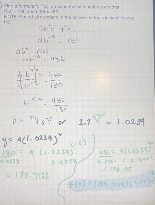 Solved Find a formula for f(x), an exponential function such | Chegg.com