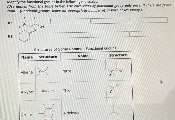 Solved Identify the functional groups in the following | Chegg.com