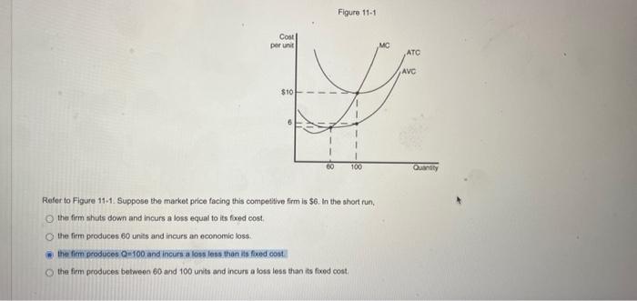 Solved Refer to Figure 11-1. Suppose the market price facing | Chegg.com Solved Refer to Figure 11-1. Suppose the market price facing | Chegg.com