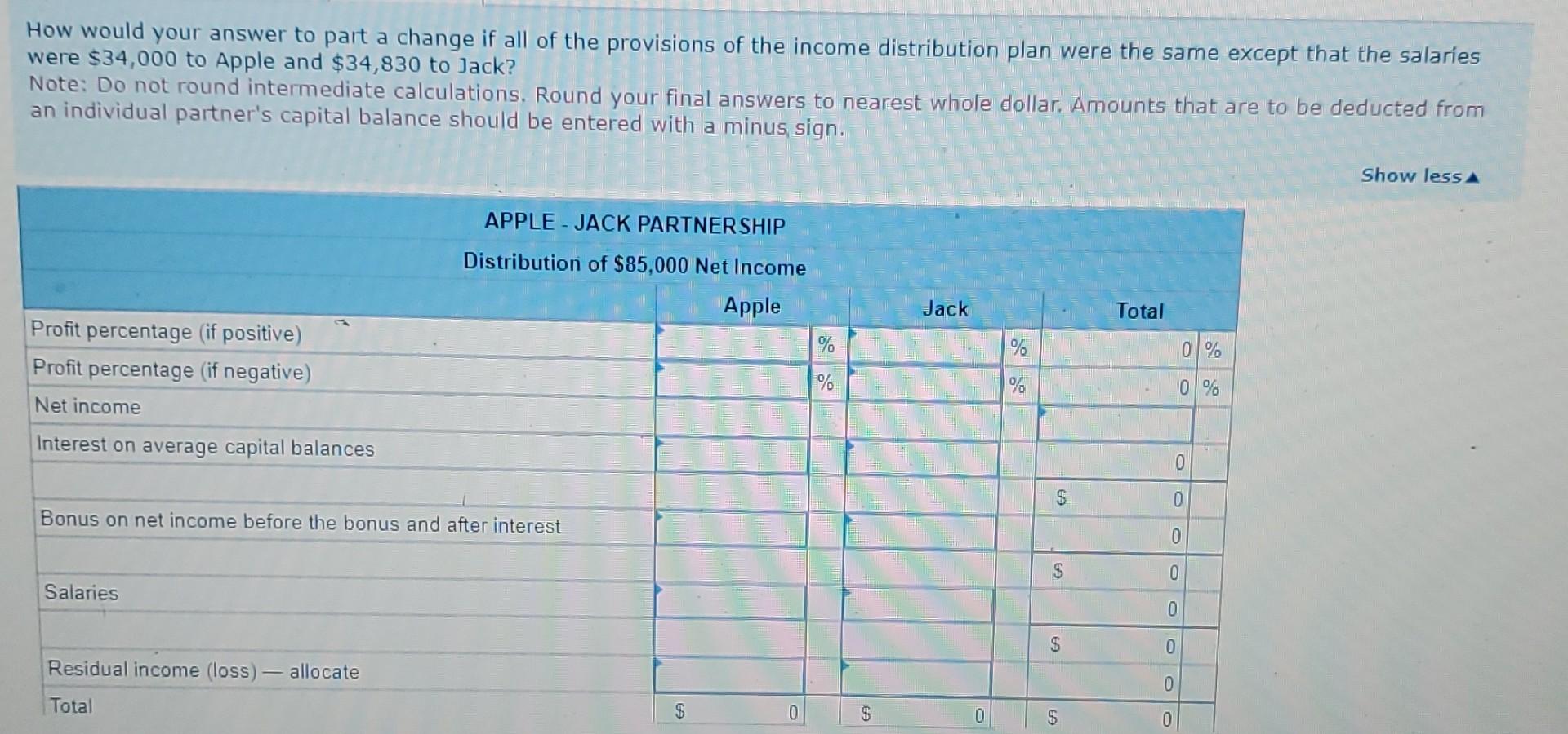 Solved Prepare the statement of partners' capital at | Chegg.com