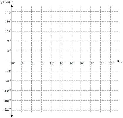 Solved Sketch the magnitude and phase Bode plots of the | Chegg.com
