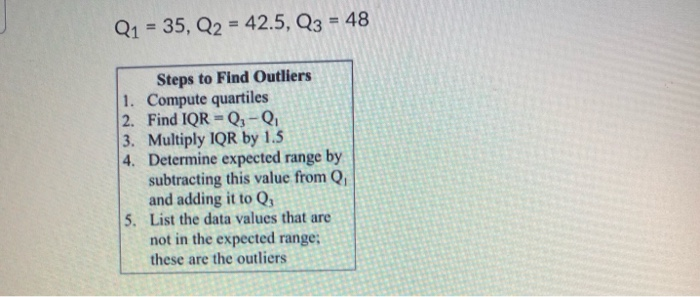 Solved Test the data set below for outliers using the steps | Chegg.com